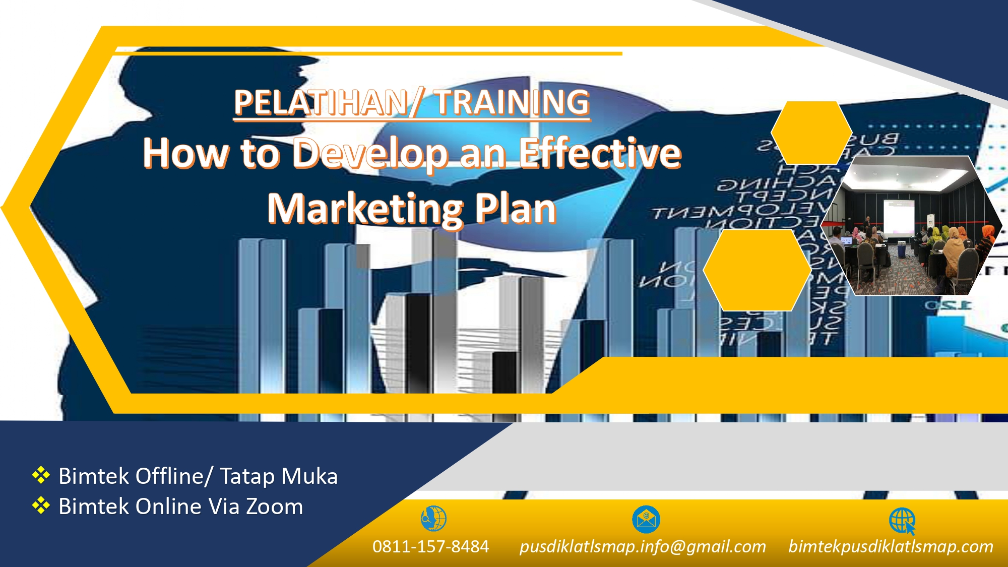 Training How to Develop an Effective Marketing Plan ...